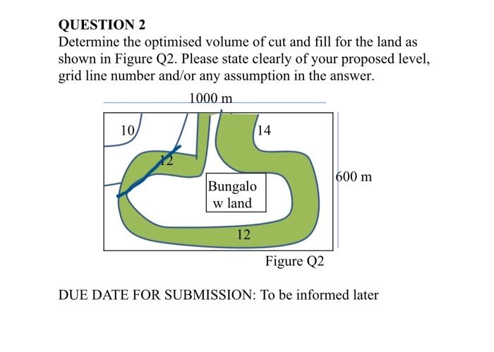 Solved QUESTION 2 Determine the optimised volume of cut and | Chegg.com