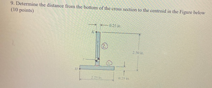 Solved 9. Determine the distance from the bottom of the | Chegg.com