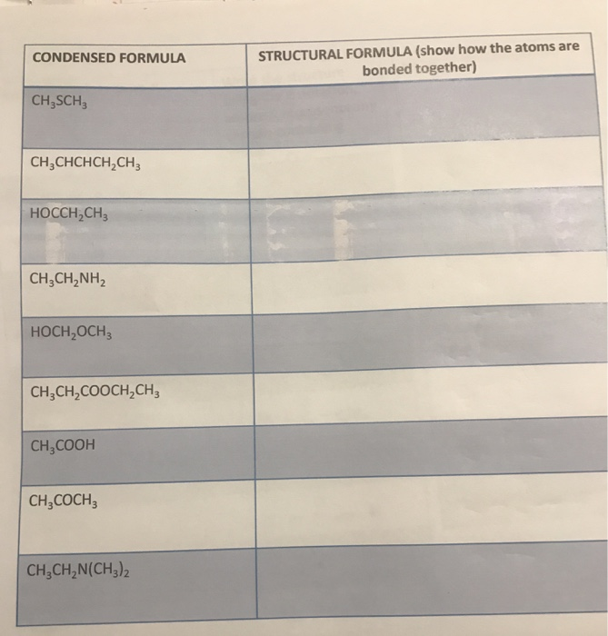 Solved CONDENSED FORMULA STRUCTURAL FORMULA (show how the | Chegg.com