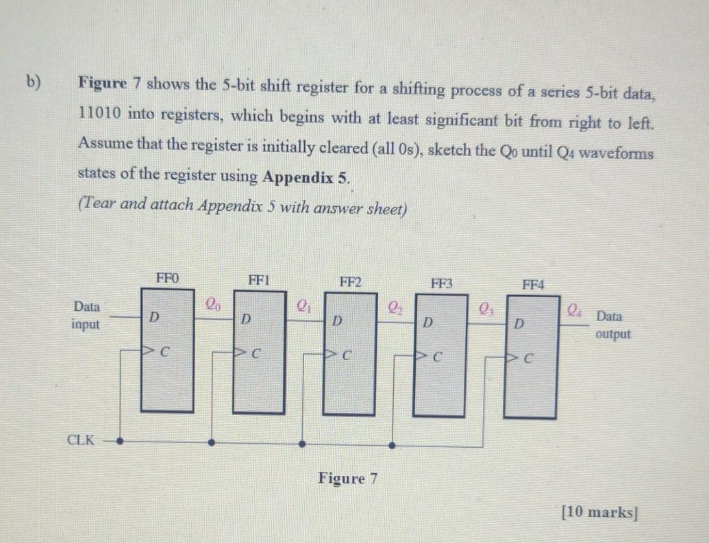 Solved b) Figure 7 shows the 5-bit shift register for a | Chegg.com