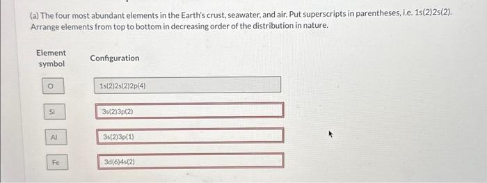 Solved (a) The four most abundant elements in the Earth's | Chegg.com
