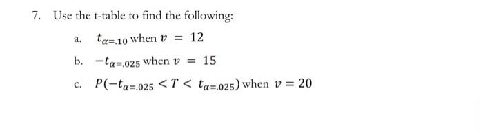 Solved 7. Use the t-table to find the following: a. tα=10 | Chegg.com