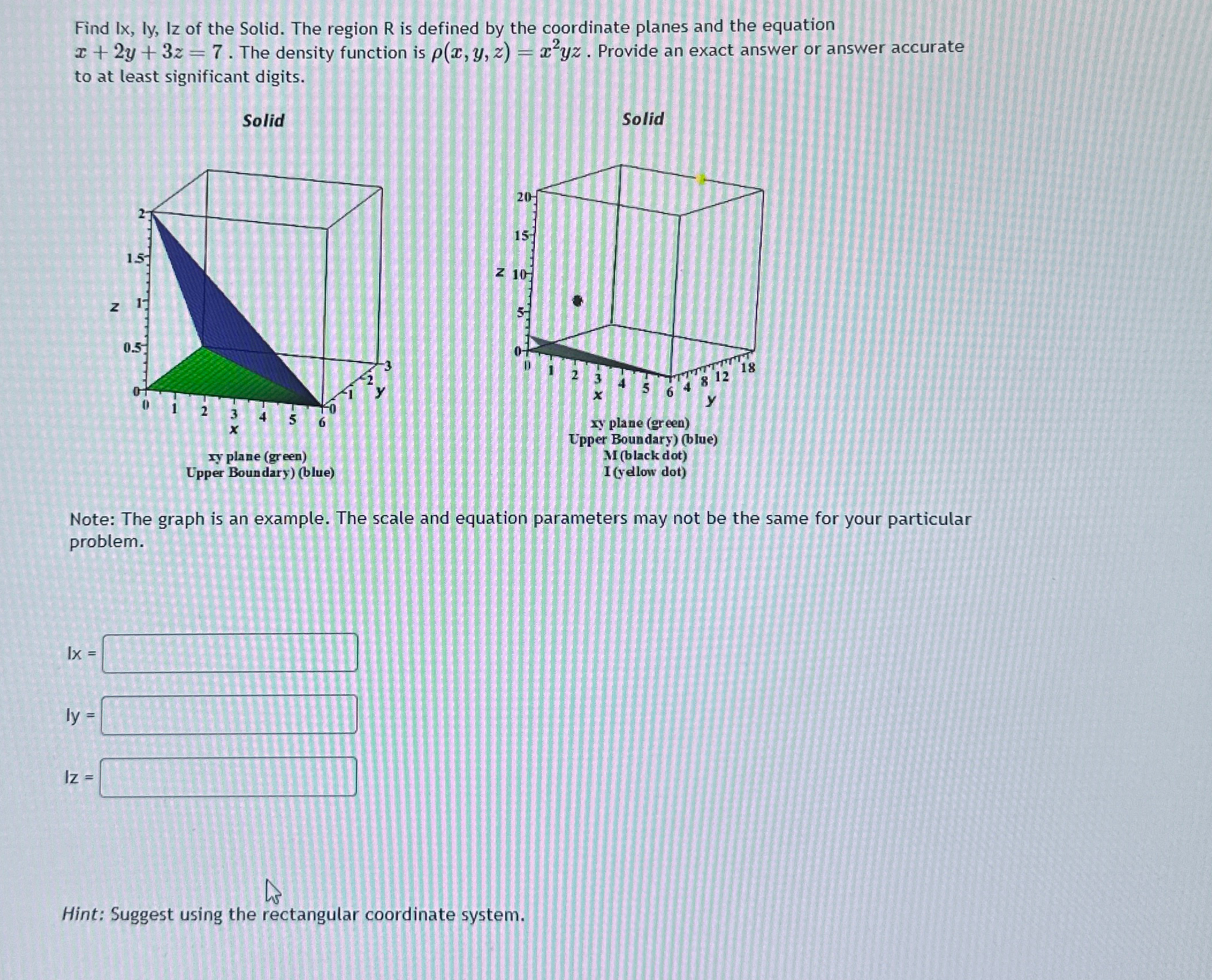 Solved Find Ix,Iy,Iz ﻿of the Solid. The region R ﻿is defined | Chegg.com