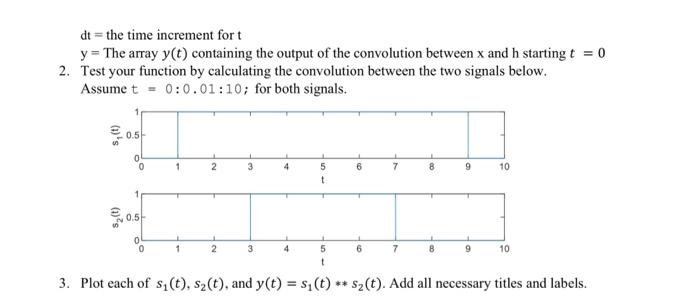 Solved 3.2.1 Continuous Convolution: 1. Create a MATLAB | Chegg.com