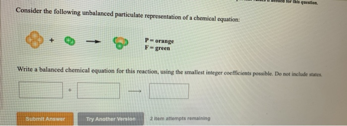 Solved Consider the following unbalanced particulate | Chegg.com