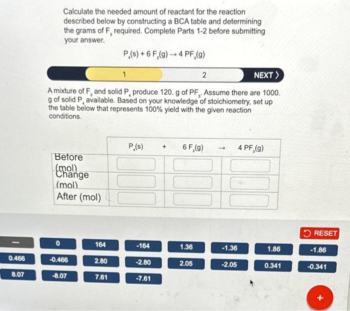 Solved Calculate the needed amount of reactant for the | Chegg.com