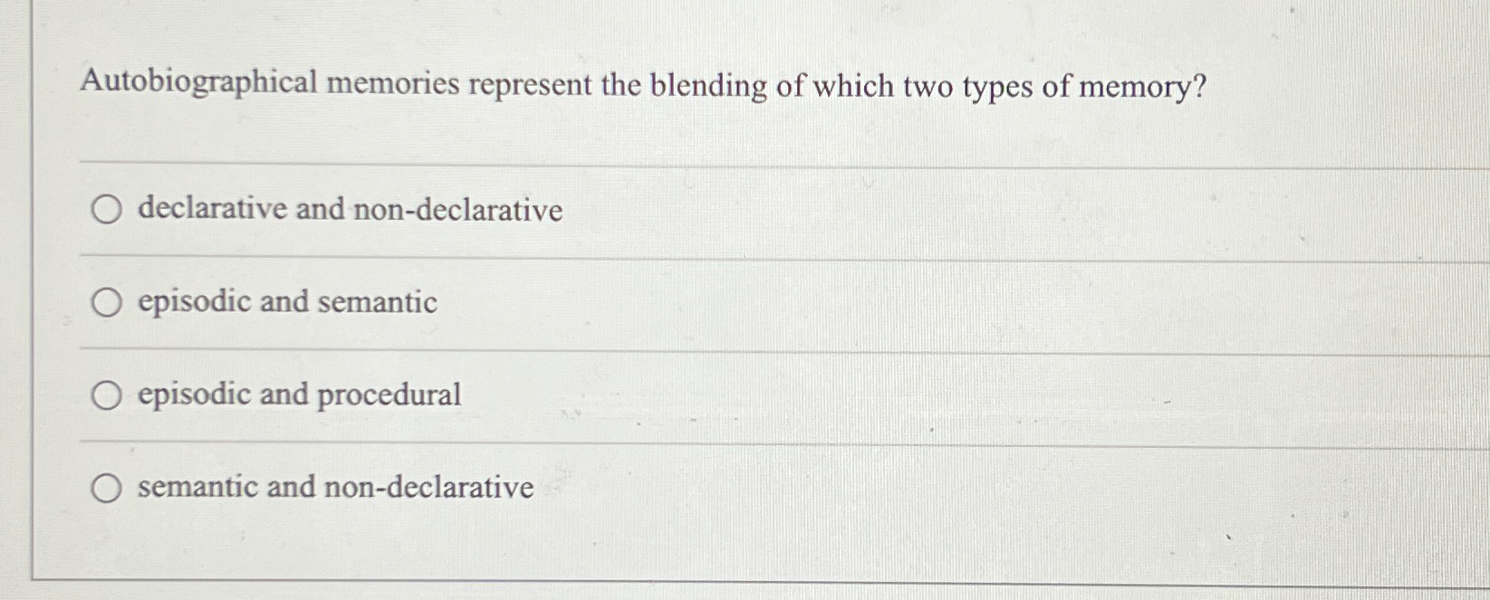 Solved Autobiographical memories represent the blending of | Chegg.com