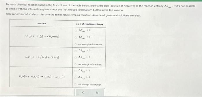 Solved For each chemical reaction listed in the first column | Chegg.com