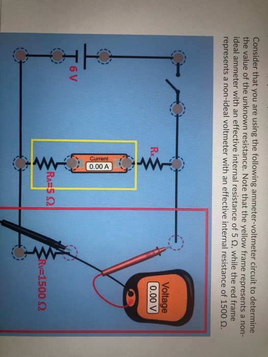 Solved Consider that you are using the following | Chegg.com