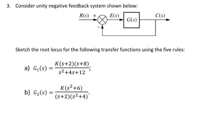 Solved 3. Consider unity negative feedback system shown | Chegg.com Solved 3. Consider unity negative feedback system shown | Chegg.com