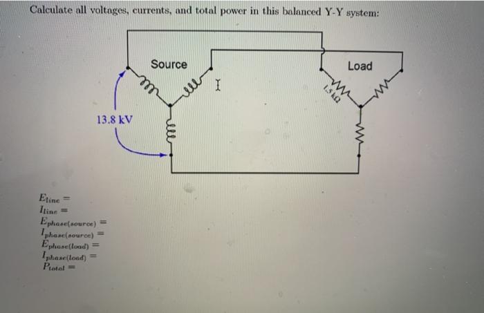Solved Figure shows a simple single-phase AC power system | Chegg.com