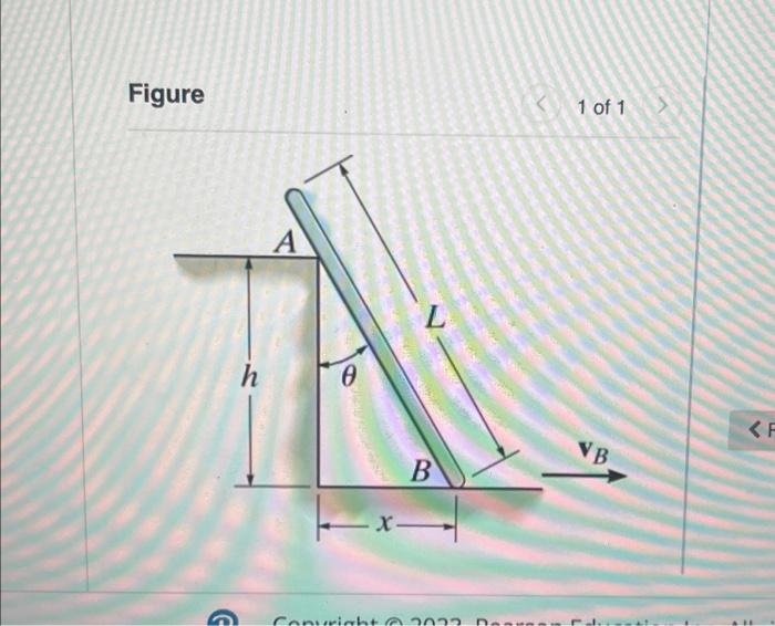 Solved The bar remains in contact wth the floor and weth | Chegg.com