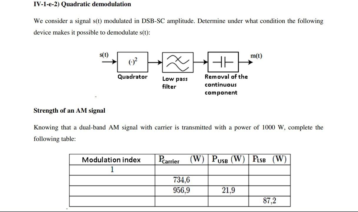 Solved IV-1-e-2) ﻿Quadratic demodulationWe consider a signal | Chegg.com