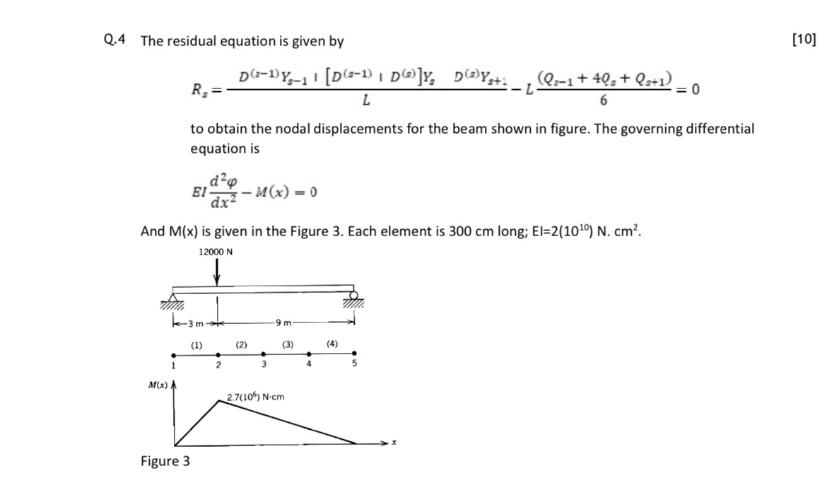 Solved Q. 4 ﻿The residual equation is given by[D(s)|]|)/(Lto | Chegg.com