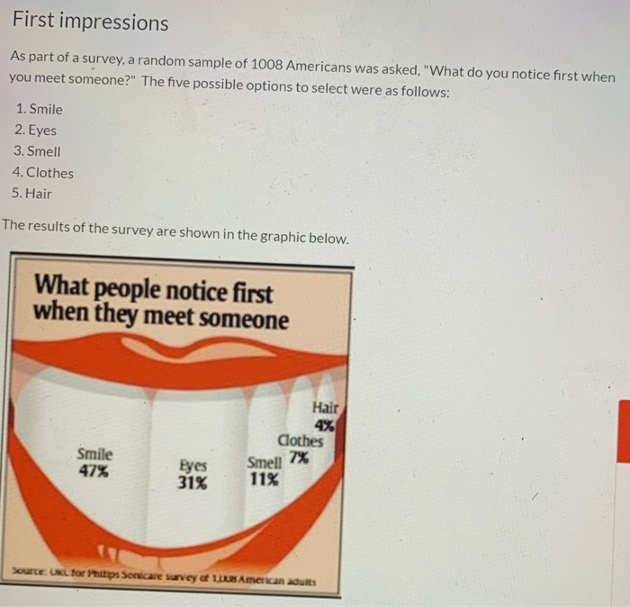 Solved First impressions As part of a survey, a random | Chegg.com