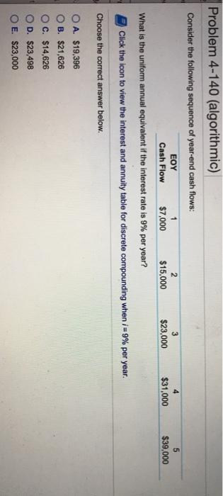 Solved Problem 4-140 (algorithmic) EOY 5 $39,000 Consider | Chegg.com
