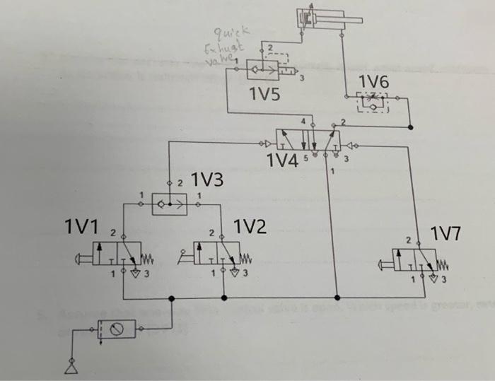 Solved 1) which typeof valve 1V4 is used? 2)what will happen | Chegg.com