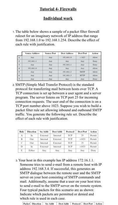 Solved Tutorial - Firewalls Individual work 1. The table | Chegg.com