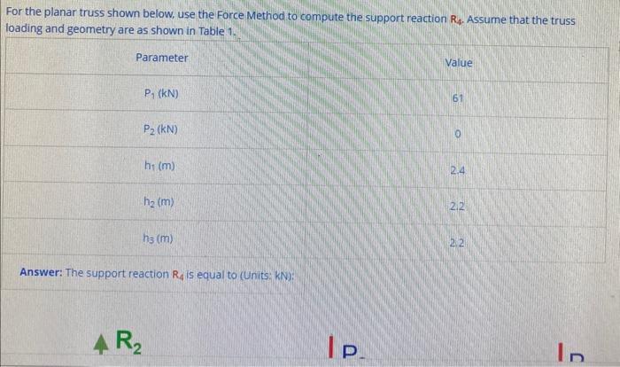 Solved For the planar truss shown below, use the Force | Chegg.com