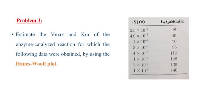 hello , can anyone please answer the question step by | Chegg.com
