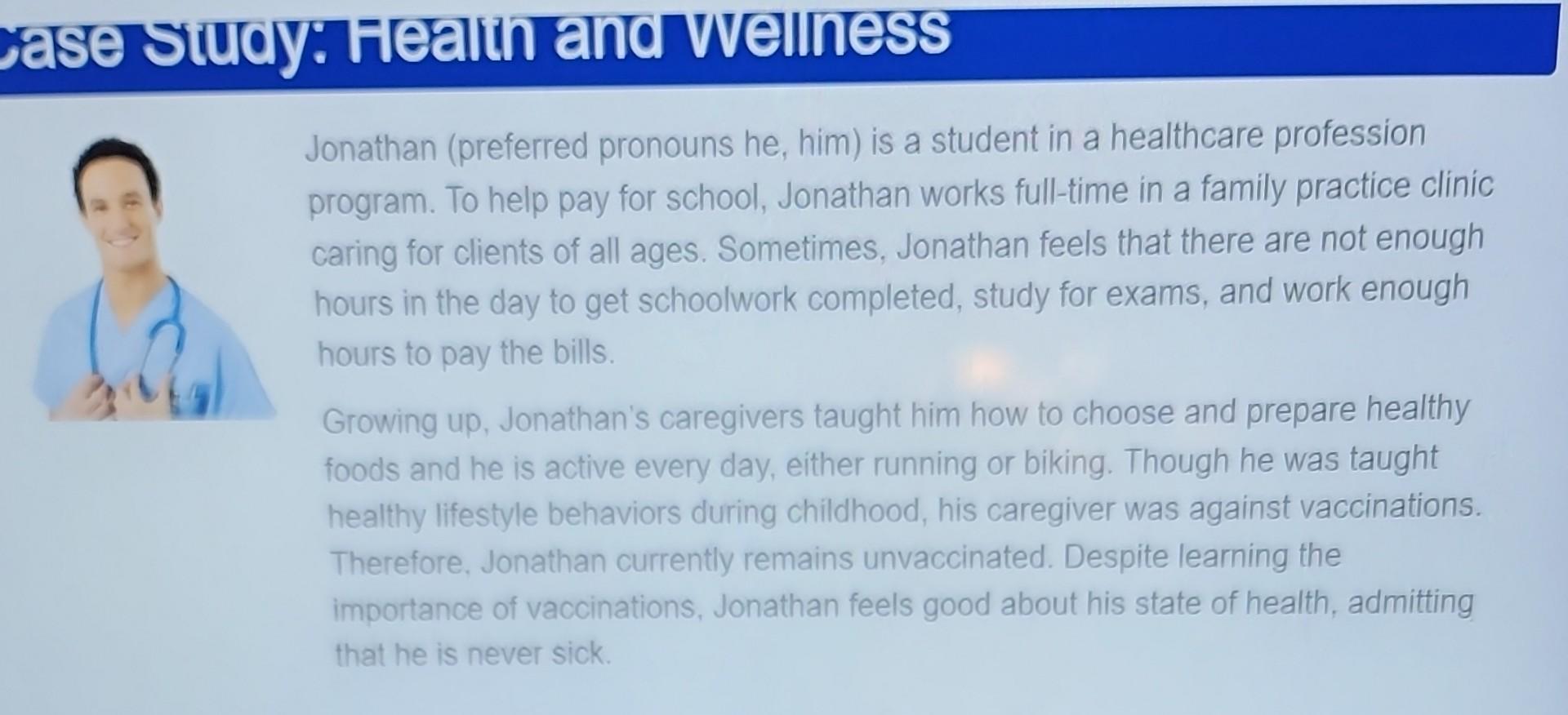 Solved Jonathan (preferred pronouns he, him) is a student in | Chegg.com