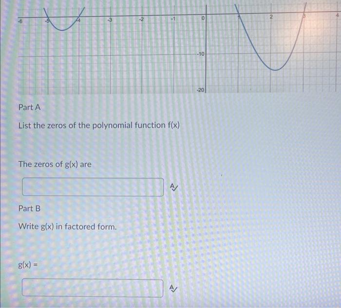 Solved The polynomial function g(x) is graphed below. Part A | Chegg.com