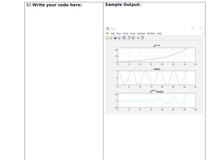Solved Exercise 4: Plot below functions between the interval | Chegg.com