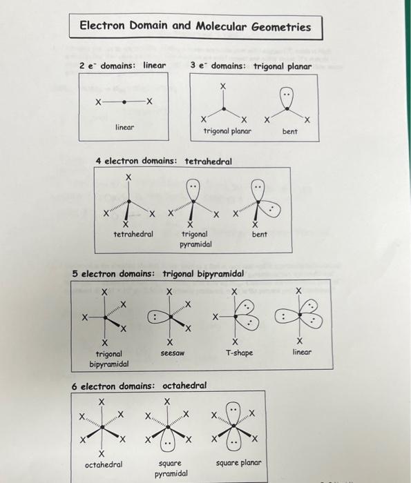 Electron Domain and Molecular Geometries \\( 2 e^{-} | Chegg.com