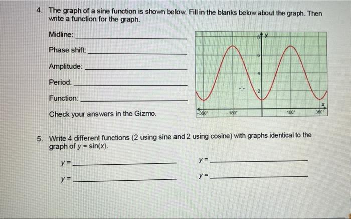 Solved 4. The graph of a sine function is shown below. Fill | Chegg.com