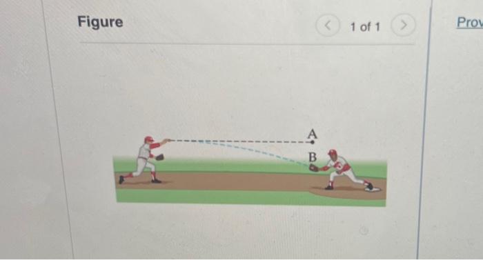 Solved Playing shortstop, you pick up a ground ball and | Chegg.com