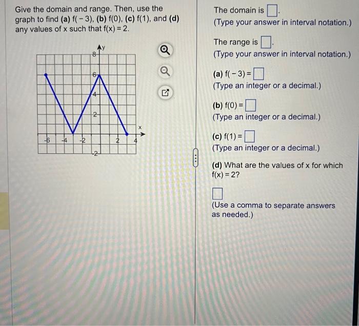 Solved Give the domain and range. Then, use the graph to | Chegg.com