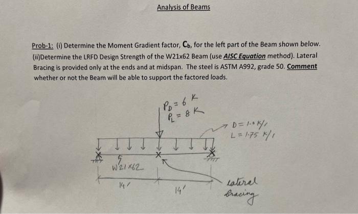 Solved Prob-1: (i) Determine the Moment Gradient factor, Cb, | Chegg.com