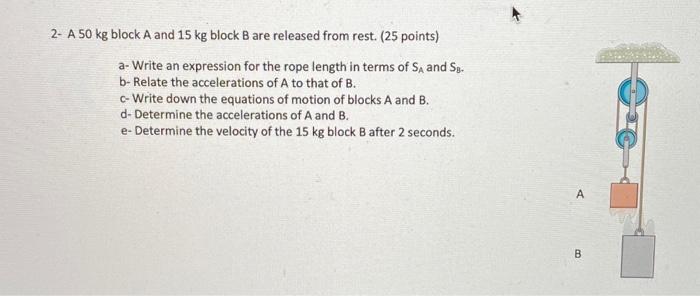 Solved 2- A 50 kg block A and 15 kg block B are released | Chegg.com