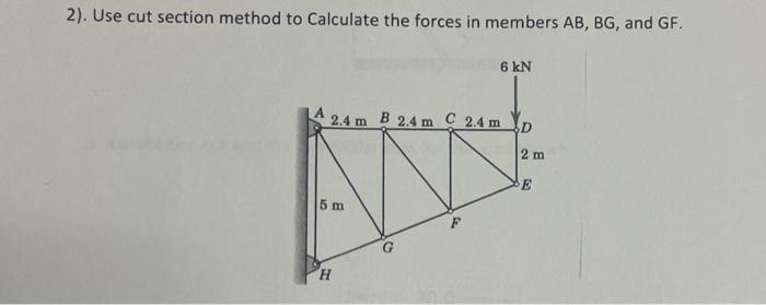 2). Use cut section method to Calculate the forces in | Chegg.com