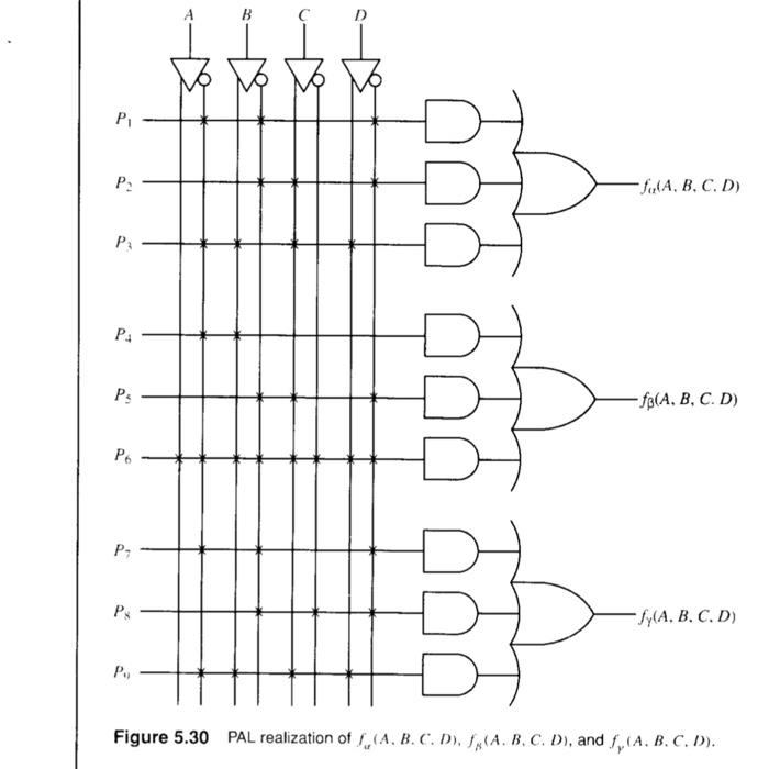 Solved 1 Implement The Following Functions Using A 6067