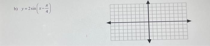 Solved y=2sin(x−4π) | Chegg.com