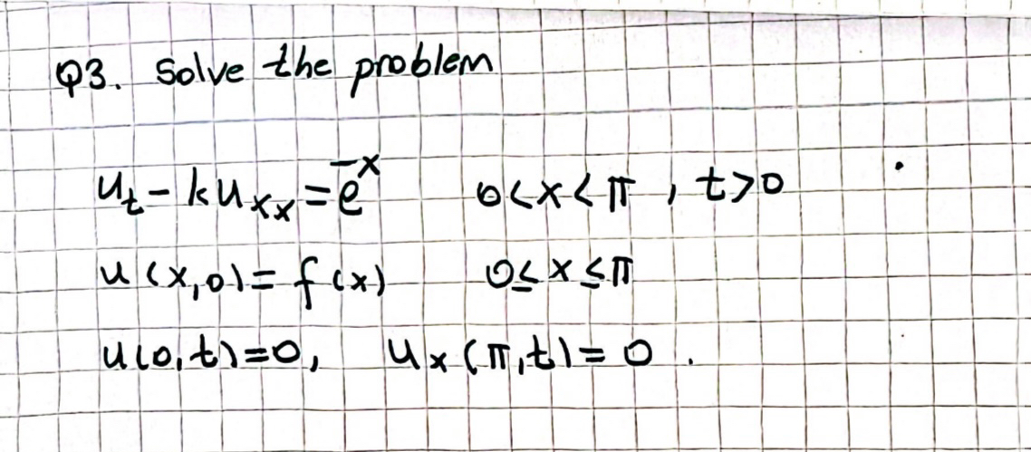 Solved Q3. ﻿Solve the | Chegg.com