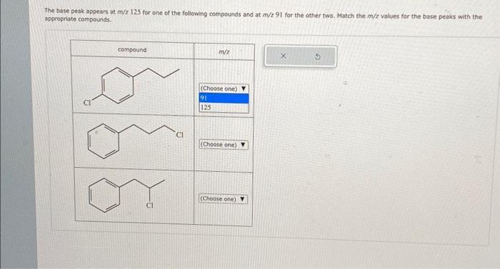 Solved The base peak appears at m/z125 for one of the | Chegg.com