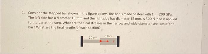 Solved 1. Consider the stepped bar shown in the figure | Chegg.com