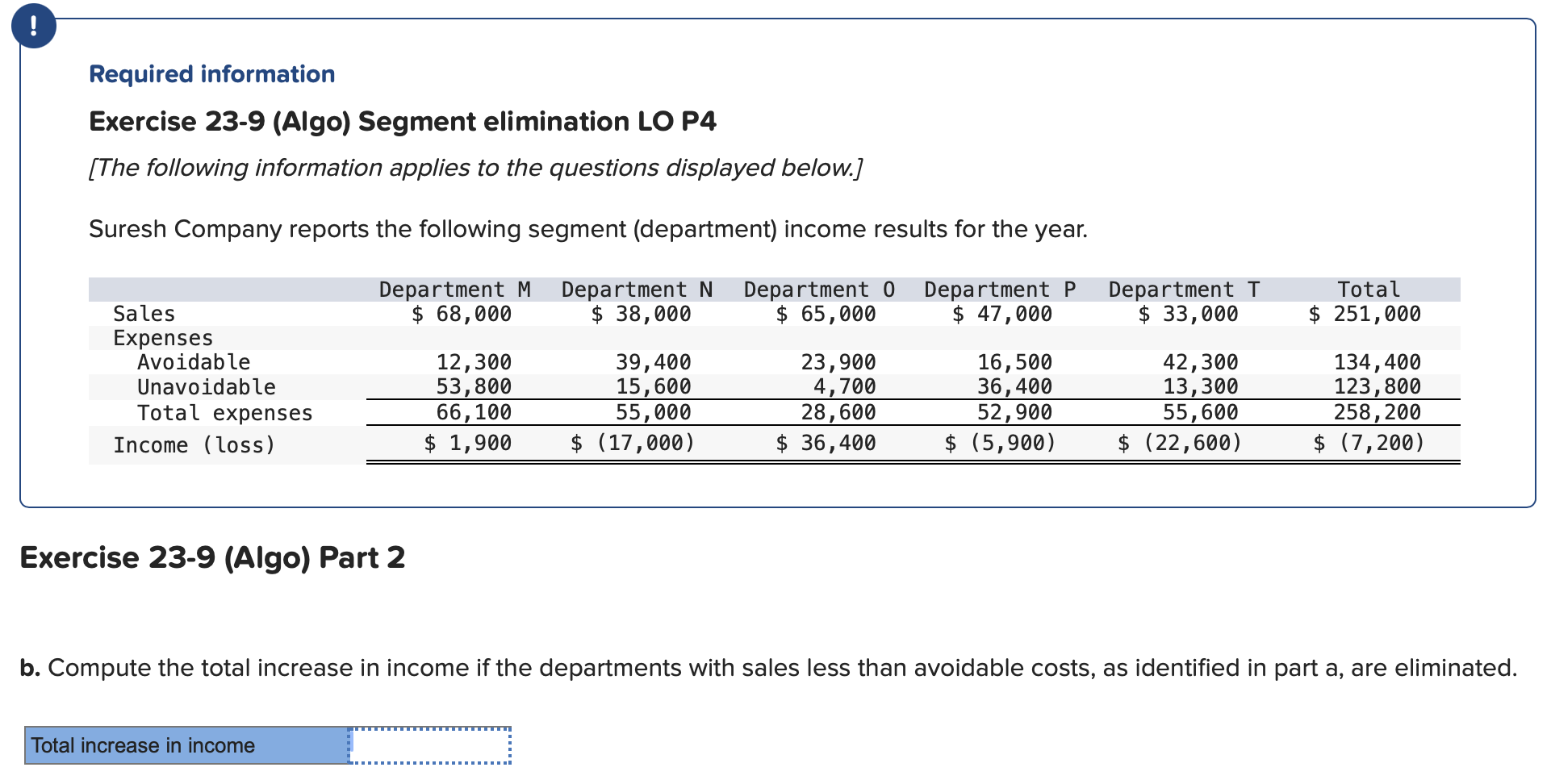 Solved Exercise 23-9 (Algo) ﻿Part 2b. ﻿Compute the total | Chegg.com