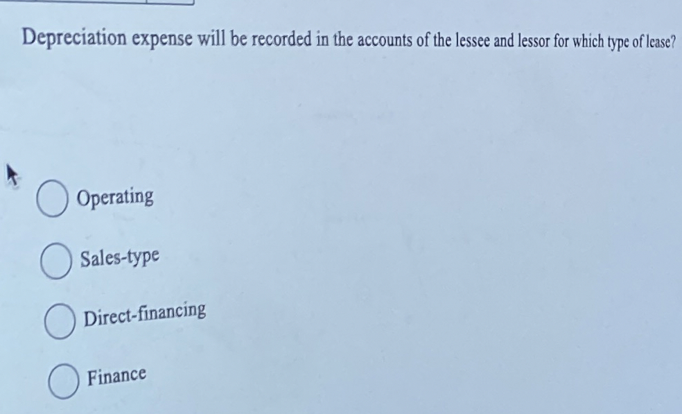 Solved Depreciation expense will be recorded in the accounts | Chegg.com