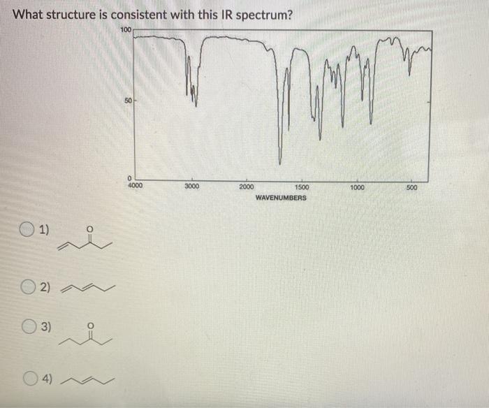 Solved What structure is consistent with this IR spectrum? | Chegg.com