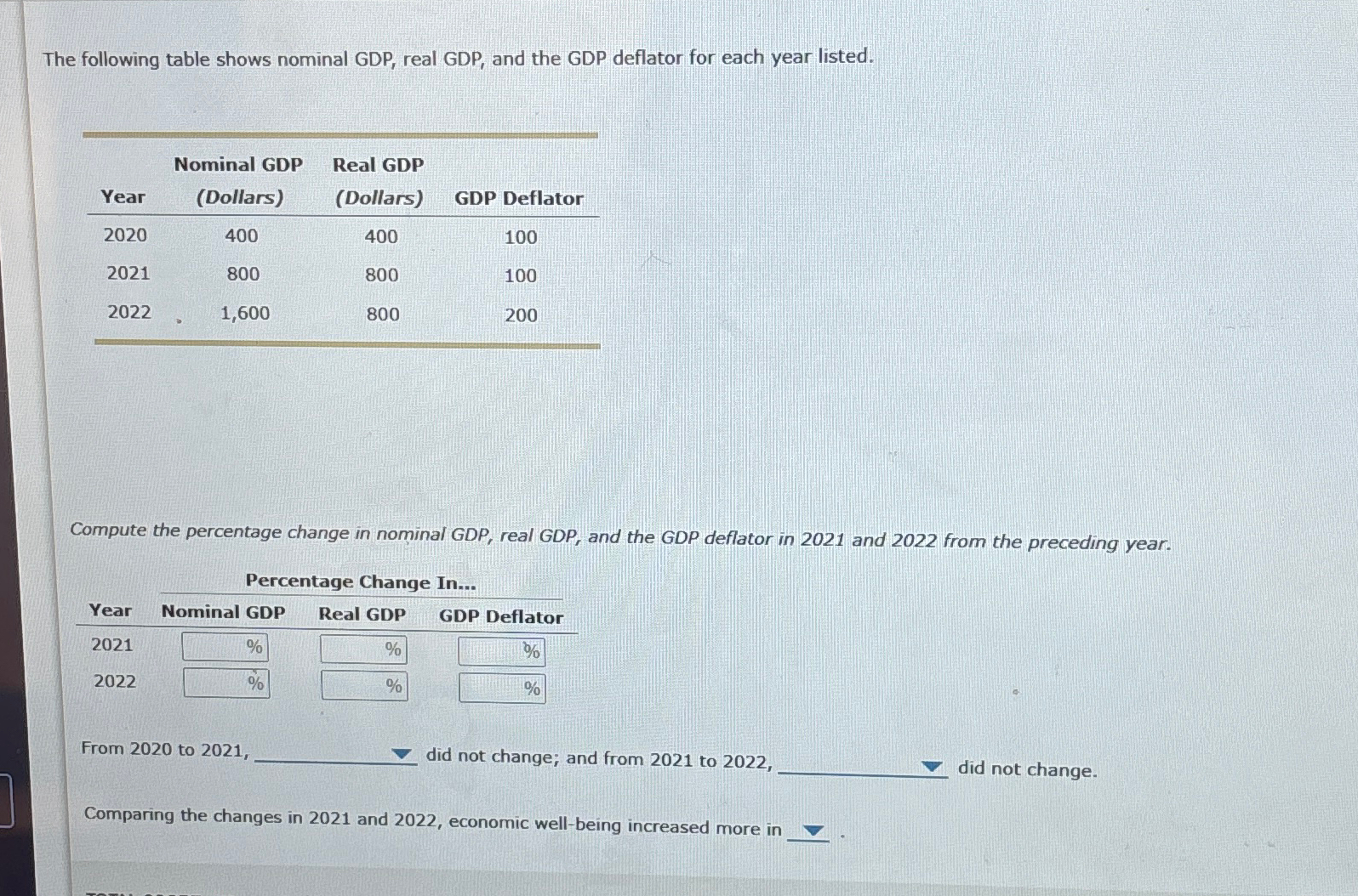 Solved The following table shows nominal GDP, ﻿real GDP, | Chegg.com