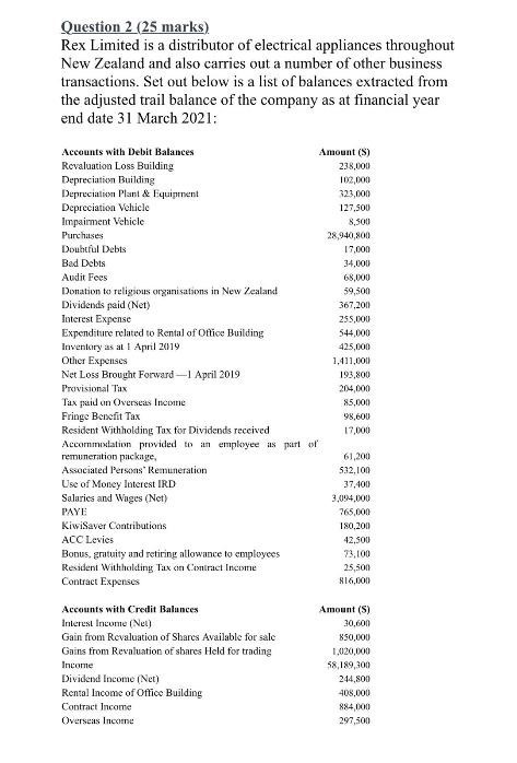 Solved · ﻿An examination of the ledger account, | Chegg.com