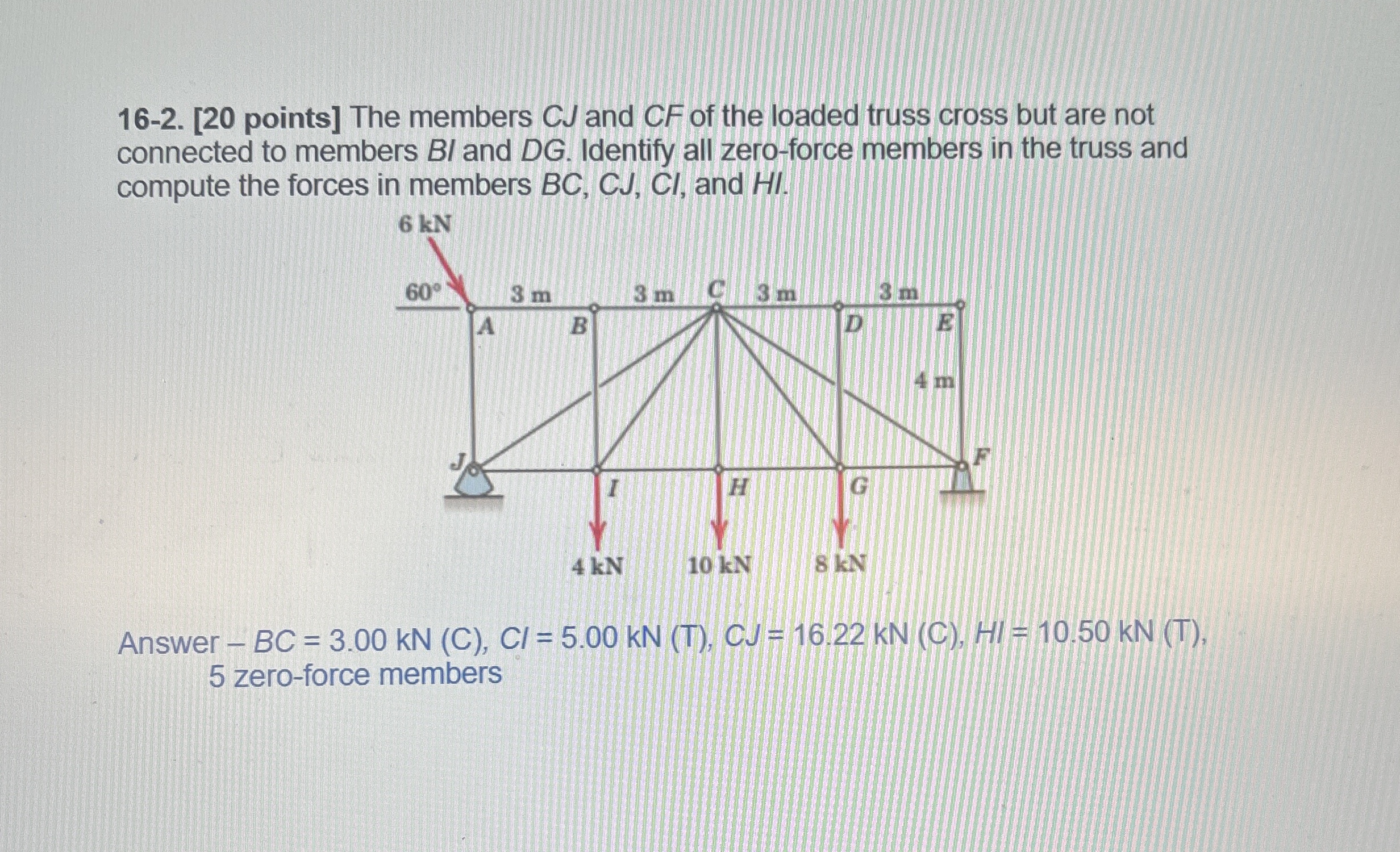 Solved 16-2. [20 ﻿points] ﻿The members CJ and CF of the | Chegg.com