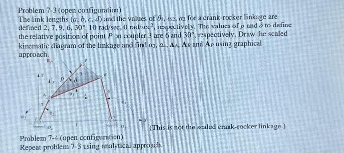 Solved this is for my kinematics of machine class, help me | Chegg.com