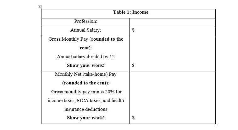 Solved Part 1 -Budget Basics Budget Basics a) Monthly Net | Chegg.com
