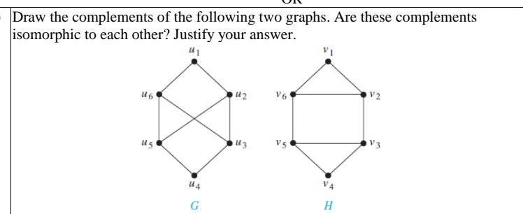 Solved Draw the complements of the following two graphs. Are | Chegg.com