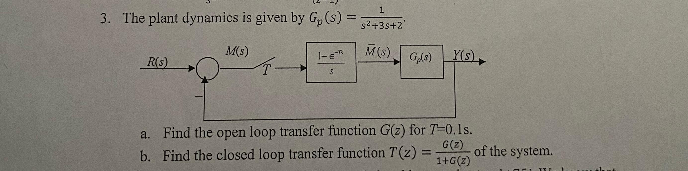 Solved The plant dynamics is given by Gp(s)=1s2+3s+2.a. | Chegg.com