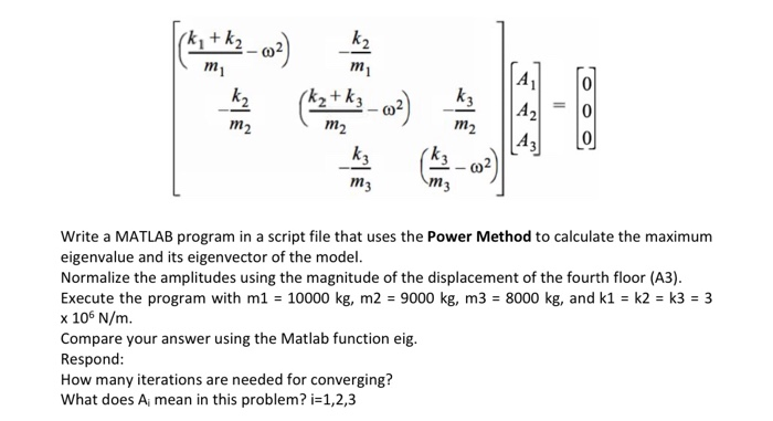 Solved kw01 kwe kw Mass-spring-damper models are used to | Chegg.com